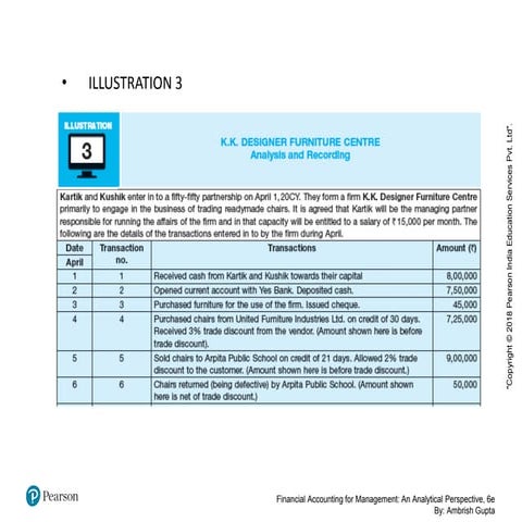 Home Assignment.pptx