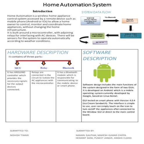 Home automation system | PDF
