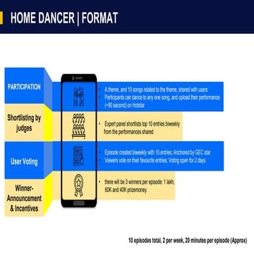 Home Dancer V2.pptx