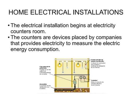 How to Install CCTV Camera Step by Step.pdf