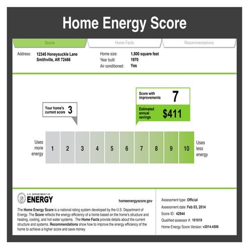 CEE's Home Energy Efficiency Index Webinar | PPTX