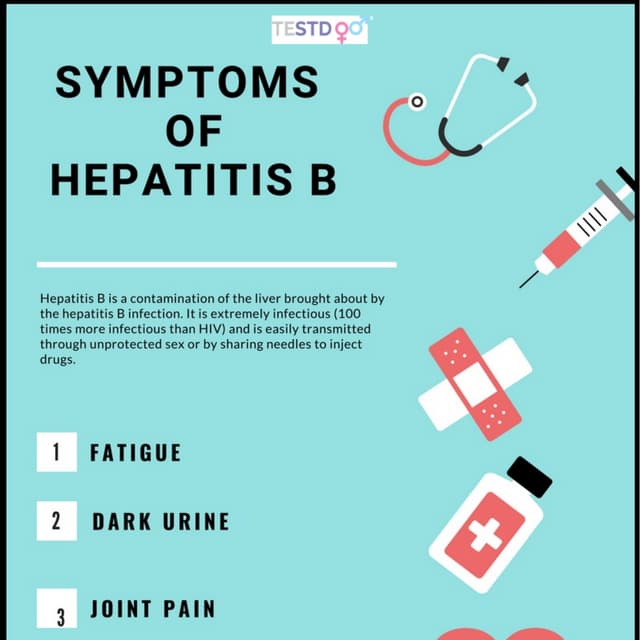 What are the Symptoms of Hepatitis B? | PDF