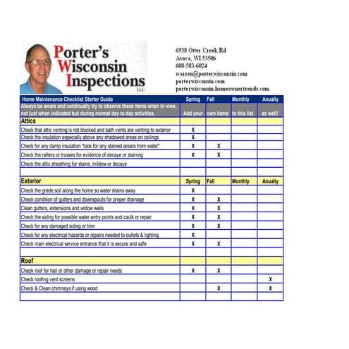 FHA INSPECTION CHECK LIST (Prepared for use with FHA/HUD Handbook 4150. ...