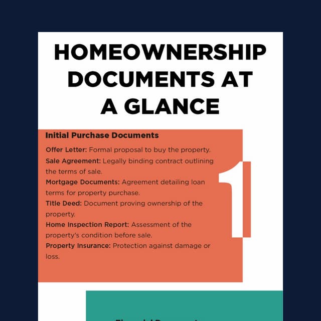 Homeownership Documents at a Glance..pdf