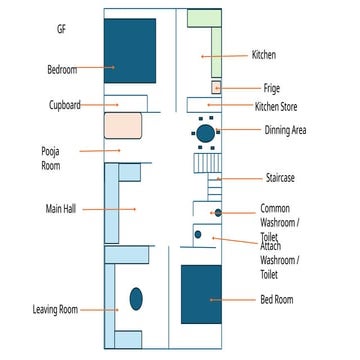 Home Plan2 for the new house design and planning | PPTX