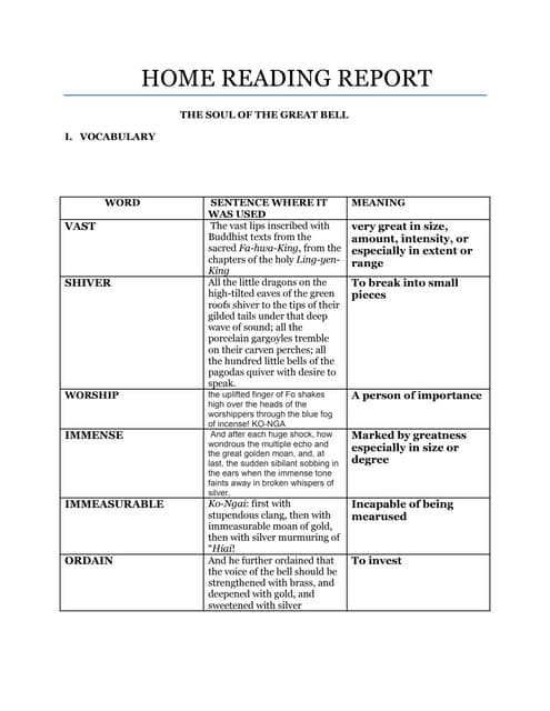 Home reading report | PDF