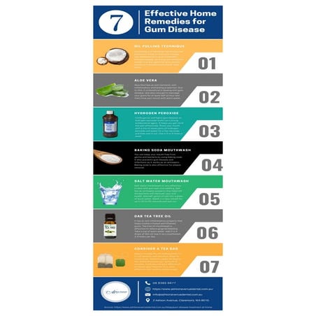 Gum Disease Treatment at Home - Infographics | PDF