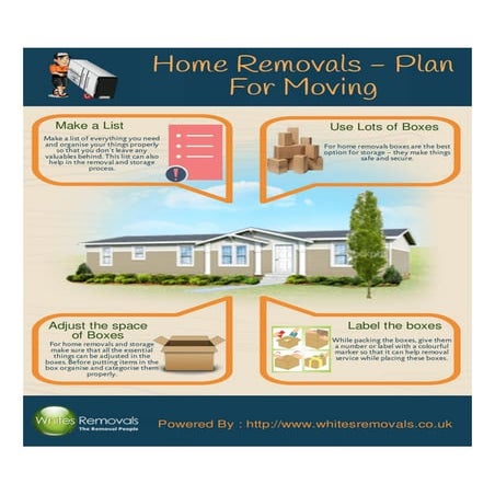 Home removals : Plan For Moving | PDF | Mental Health | Diseases and ...