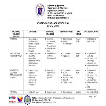 ACR ON SECOND QUARTERLY CARD DISTRIBUTION SY 2024.docx