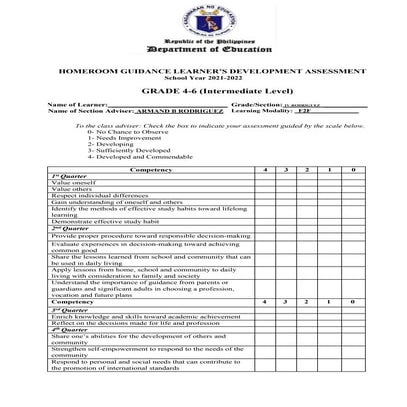 HOMEROOM GUIDANCE LEARNER’S DEVELOPMENT ASSESSMENT (Grade 4-6 ...