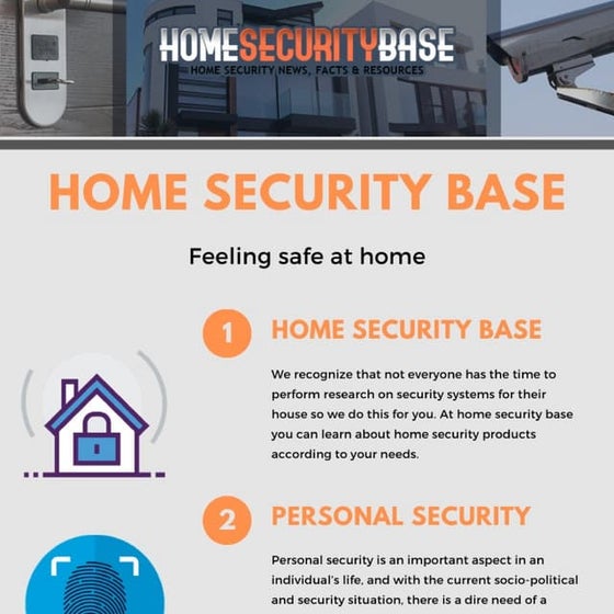 Ekspresy do kawy ranking | PPT