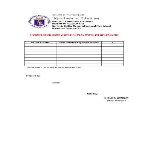 Home Visitation Template used by Teachers usually for SARDO | DOCX