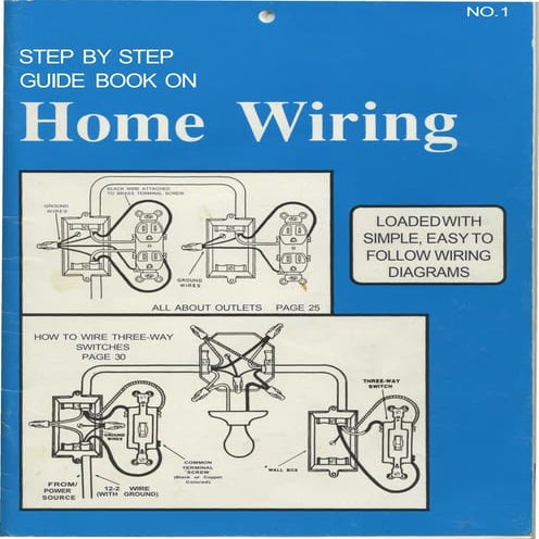 Home wiring basics | PDF