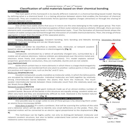 Classification of Solid Materials Based on Chemical Bonding | PDF