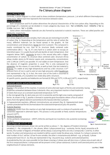 Eutectic, eutectoid, peritectoid, peritectic | PDF | Chemistry | Science