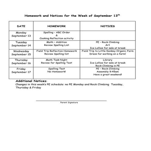 Homework and notices 100910 | PDF