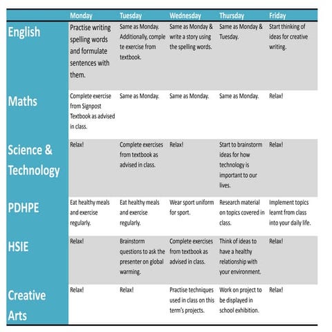 Homework grid | PPT