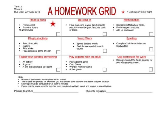 Science fair judging sheet | PDF | Educational Assessment | Education