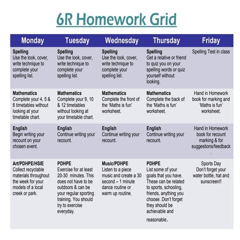 Homework grid17008134 | PPT