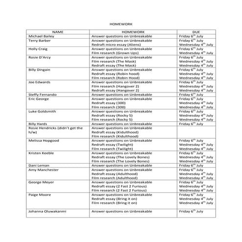 GCSE Film Homework wednesday 27th june | PDF