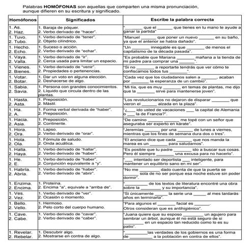 Sinónimos, antónimos, parónimo, homografos y homófonos | PPTX