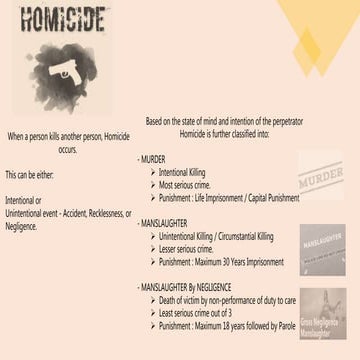 Homicide.pptx