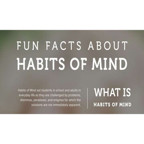 Habits of Minds Infographic | PPT