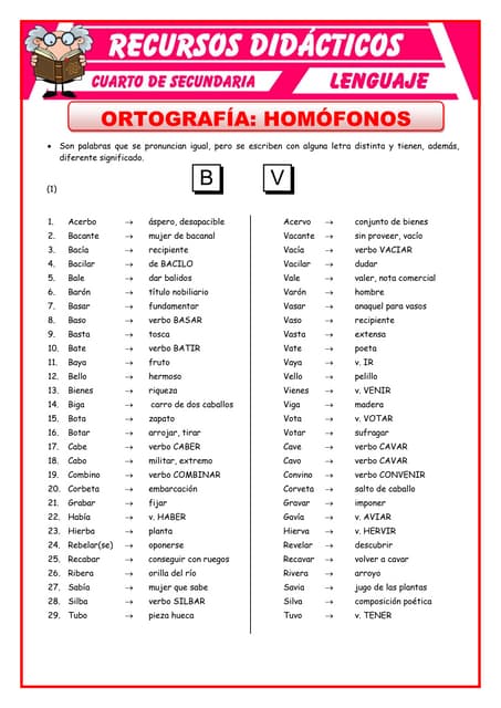 PLANTILLA Y PALABRAS PARA DICCIONARIO.pdf