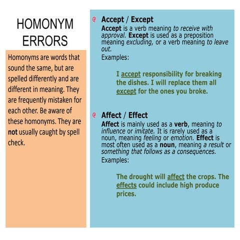 Homonym errors | PPTX