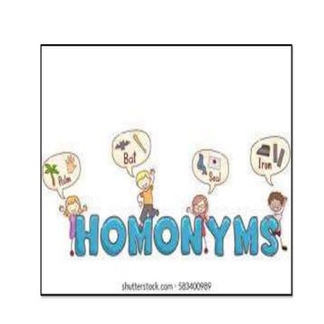 Homonyms | PPT