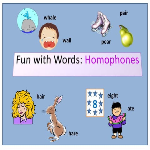 Homophone Clipart