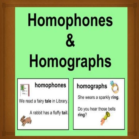 Homophones & Homographs- Cody | PPTX