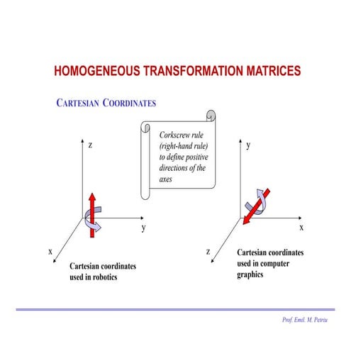 Homogrneous Transformation Matrix ppt presentation | PDF