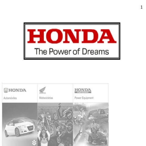 Honda | PPTX