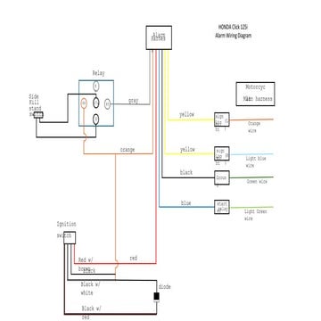 Honda click alarm diagram-Honda click alarm diagram.pptx