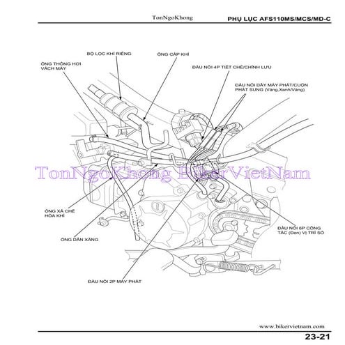 Honda wave s 110 2012 2013 | PDF