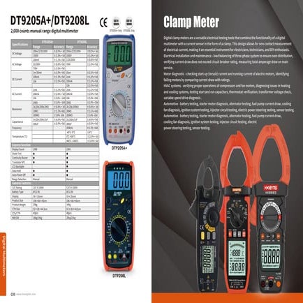 Honeytek HK888D PV Solar,HVAC Clamp Meter.pdf