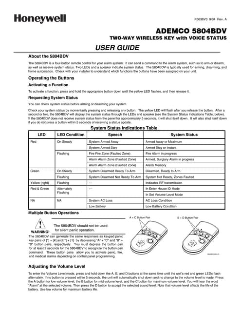 Honeywell 5802mn2-install-guide | PDF