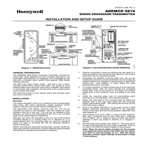 Industrial electrical symbols | PDF