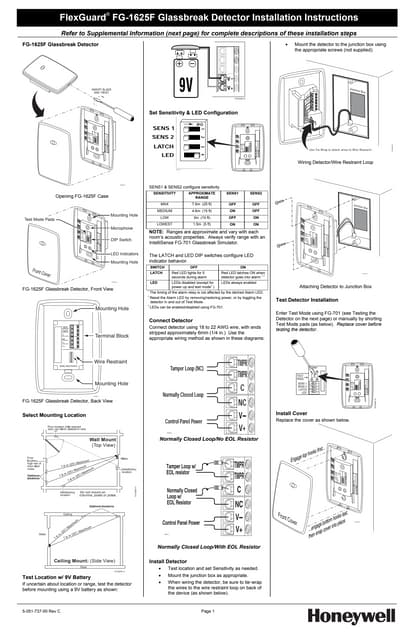 Georgia national guard facilities | PDF