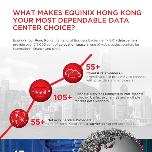 WHAT MAKES EQUINIX HONG KONG YOUR MOST DEPENDABLE DATA CENTER CHOICE? | PDF