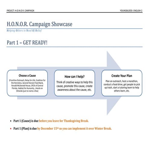 The Business Plan Instructions | PDF