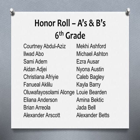 Shiloh Middle Honor Roll - All A's & B's - Fall 2014 | PPTX