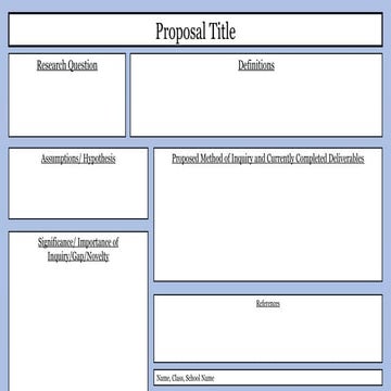 Honors Research Elevator Pitch Poster Template_.pptx