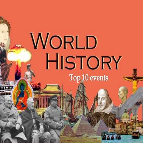 Honors world history project | PPTX