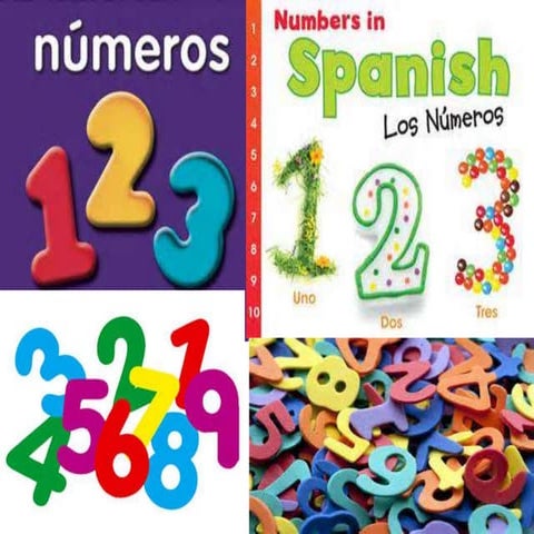 Spanish numbers 1-10 | PPTX