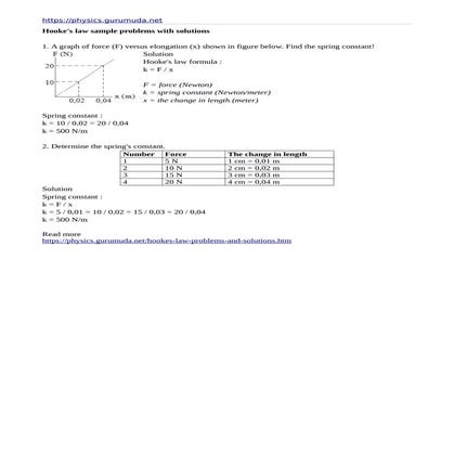 Hooke's law sample problems with solutions | PDF