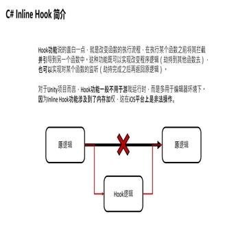 Hook原理简介 new.pptx
