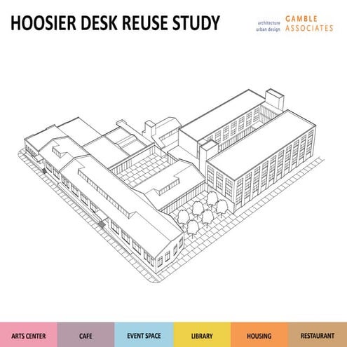Hoosier Desk presentation for Jasper Library and Jasper Arts ...