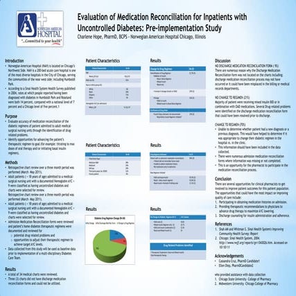 Hope Posterpresentation Accp Annual Meeting 2011 | PPT